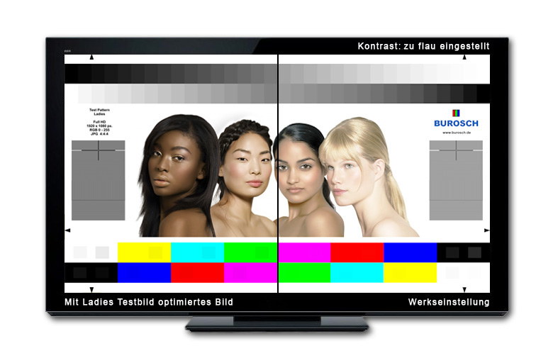 Basis TV Testbild Kontrast für die korrekte TV Menüeinstellung