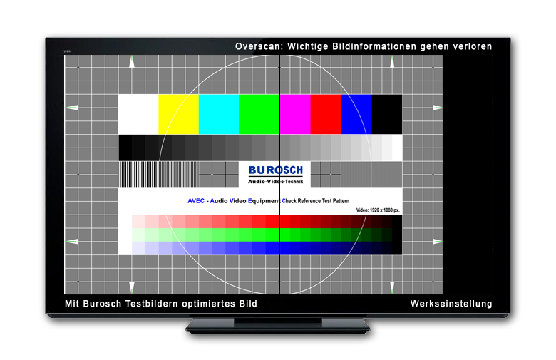 Basis TV Testbild Overscan für die korrekte TV Menüeinstellung